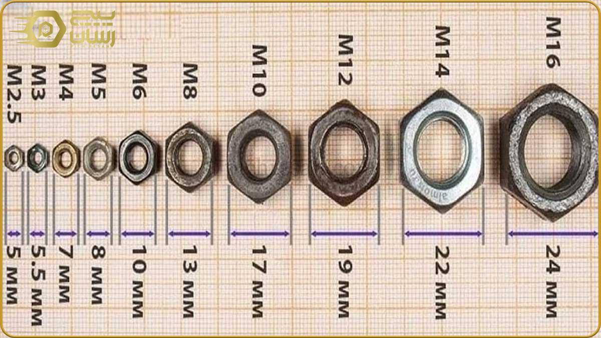 جدول سایز پیچ و مهره استاندارد همراه با PDF راهنمای سایز